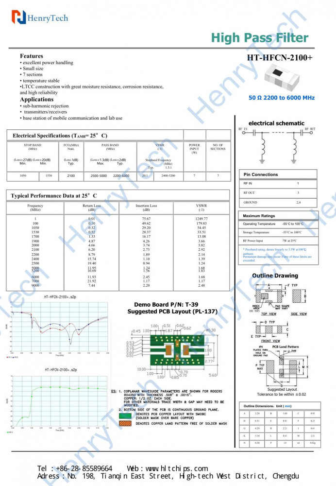 HT-HFCN-2100+ technical document