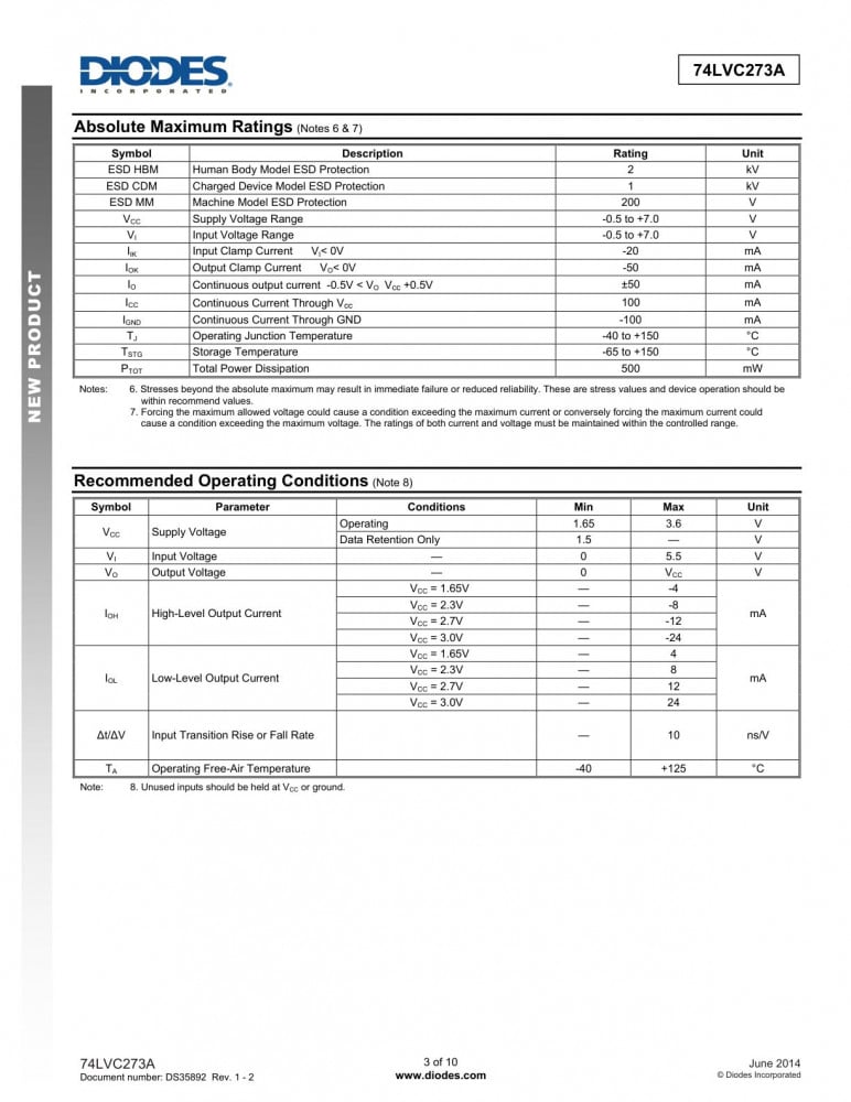74LVC273AQ20-13 datasheet page 3
