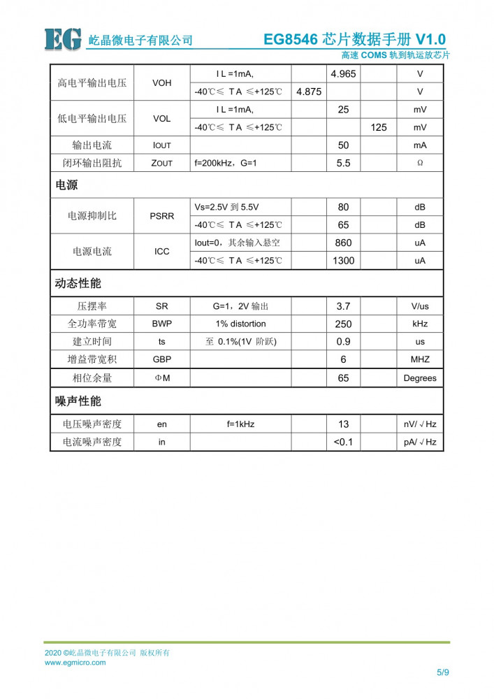 EG8546 datasheet page 8