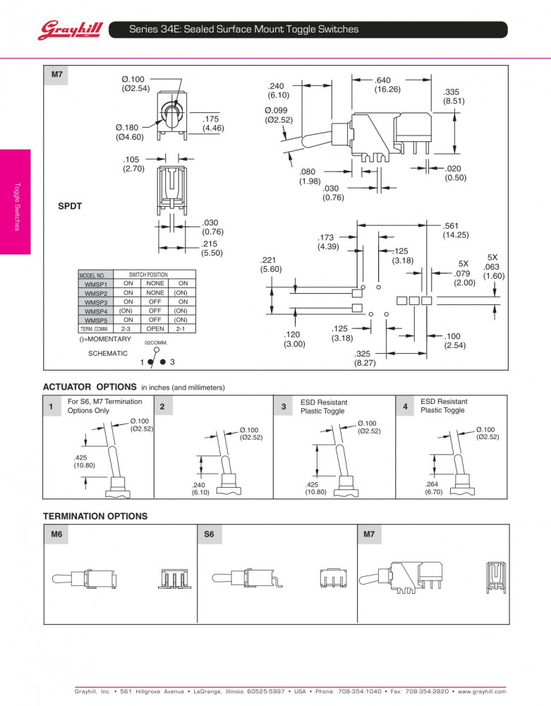 Grayhill Series 34E documentation page 2