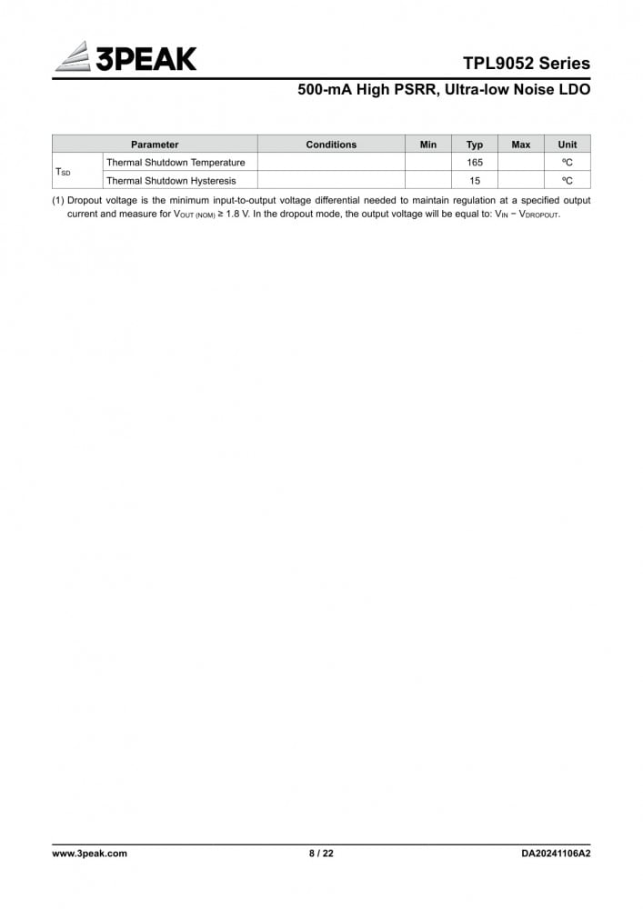 TPL9052 datasheet page 8
