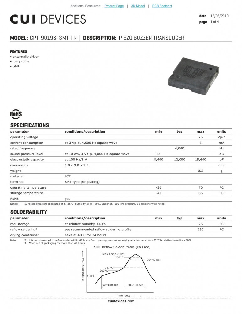 CPT-9019S-SMT-TR datasheet page 1