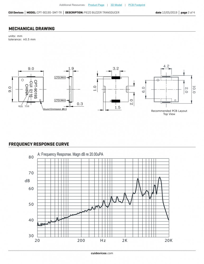 CPT-9019S-SMT-TR datasheet page 2