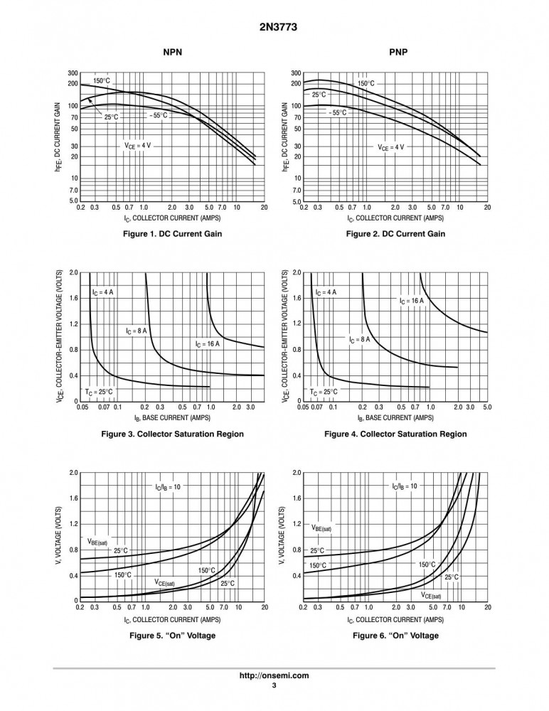 2N3773 datasheet page 3