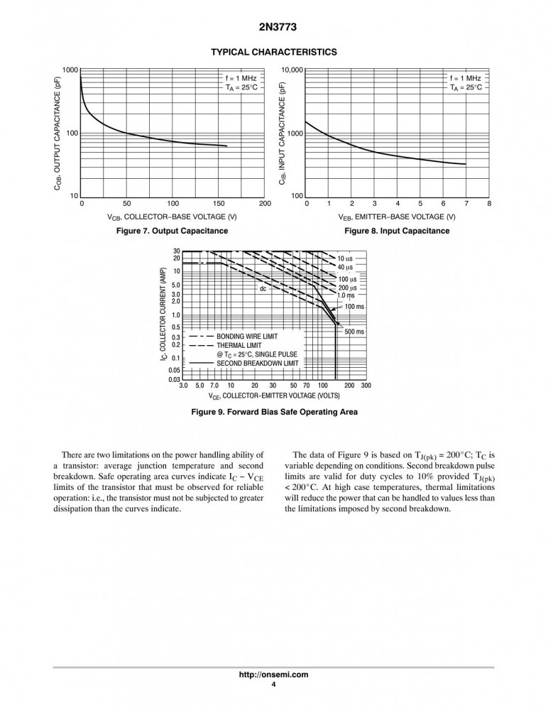 2N3773 datasheet page 4