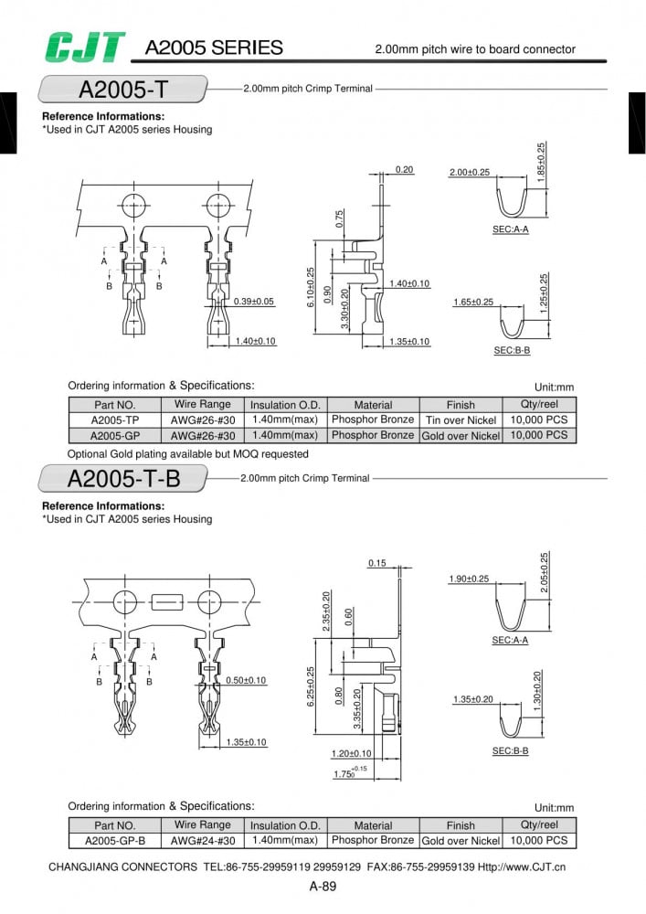 CJT A2005WV-2x5P technical document page 2