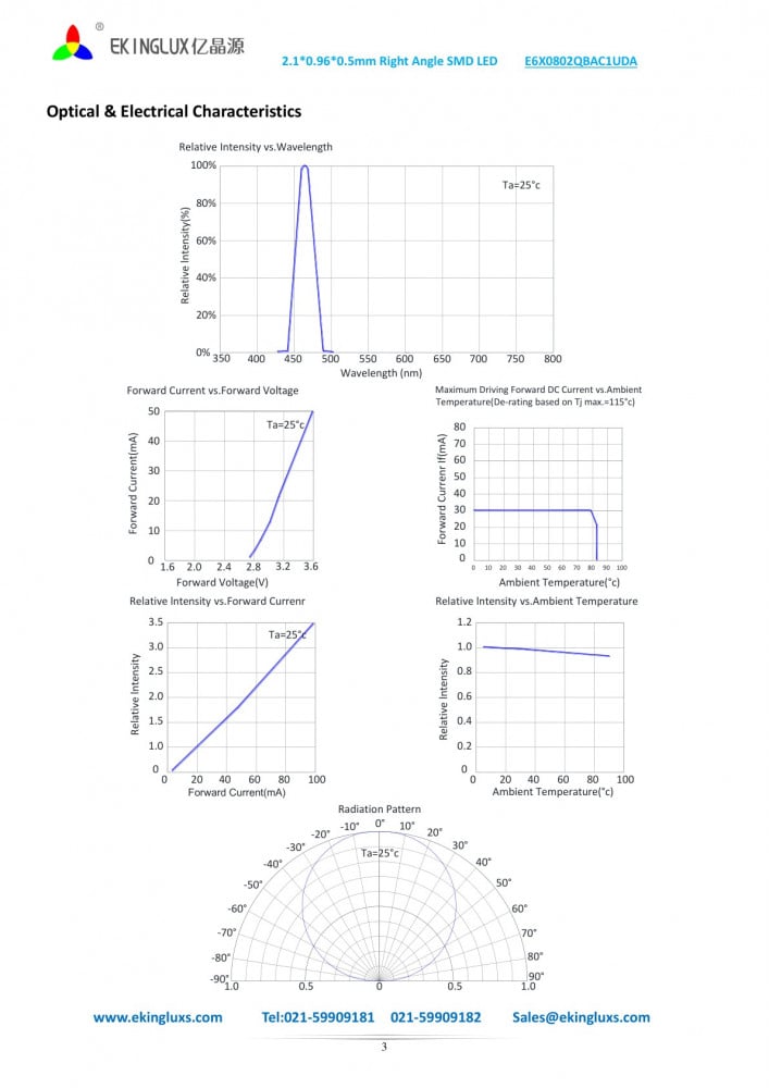 E6X0802QBAC1UDA datasheet page 3