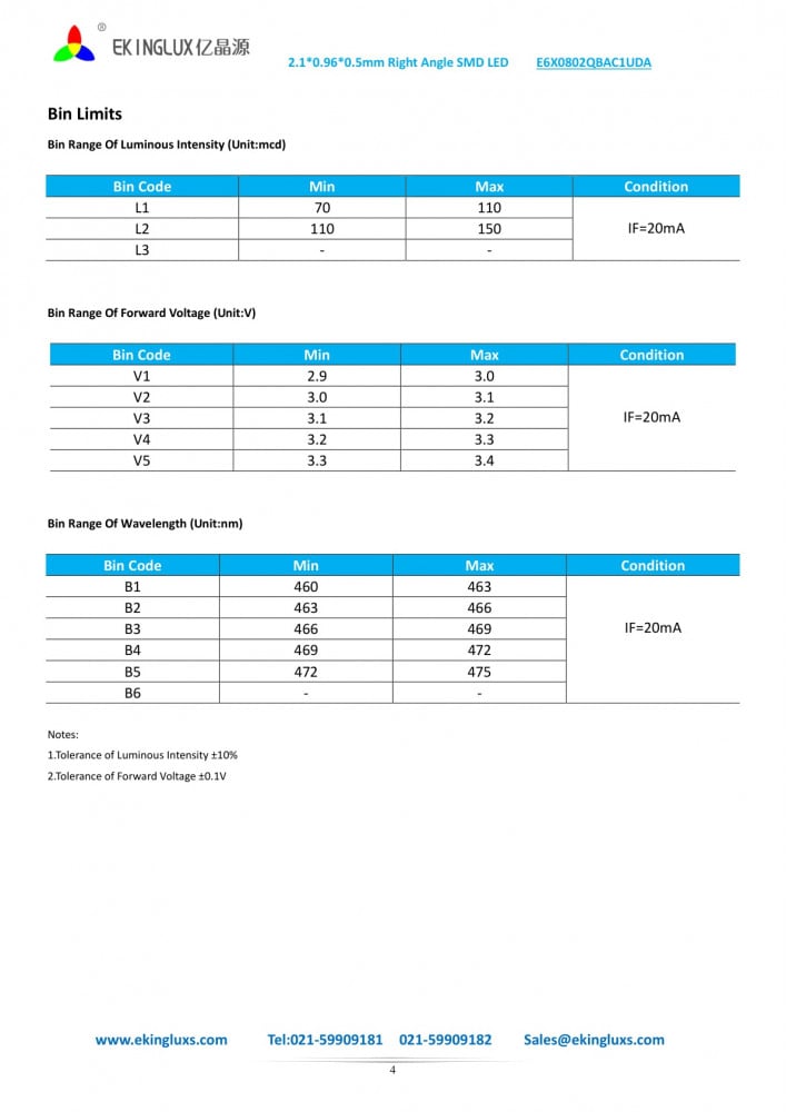 E6X0802QBAC1UDA datasheet page 4