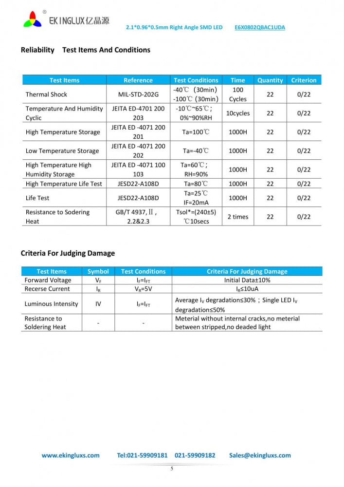 E6X0802QBAC1UDA datasheet page 5