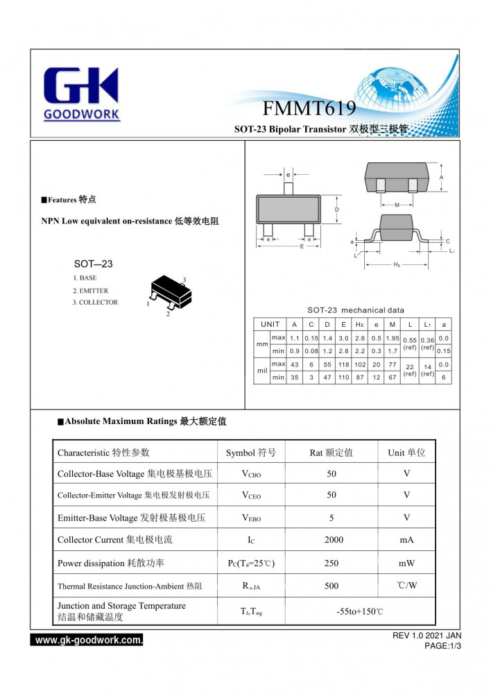 FMMT619 technical document page 1