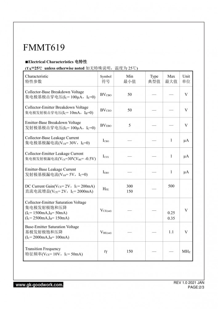FMMT619 technical document page 2