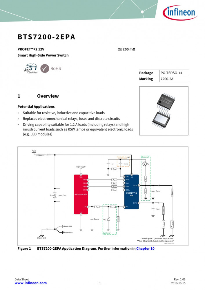BTS72002EPA datasheet page 1