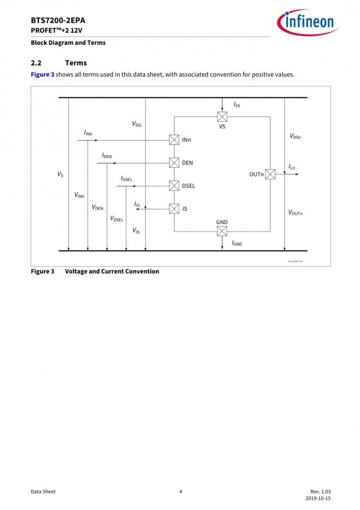 BTS72002EPA datasheet page 4