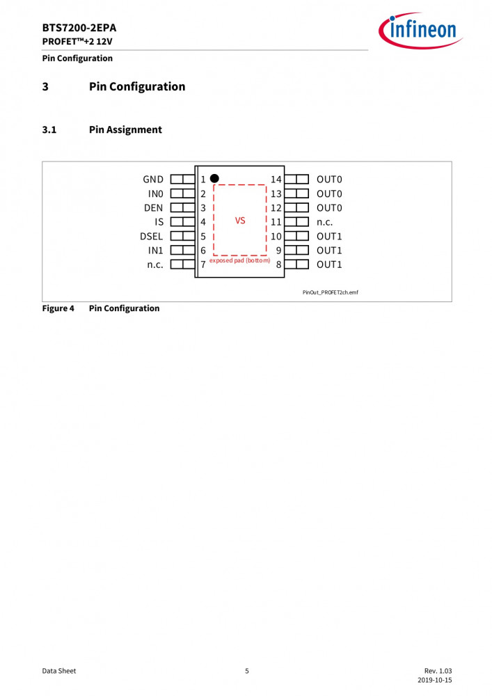 BTS72002EPA datasheet page 5