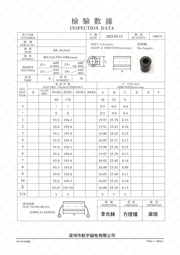 RH16×25×8 impedance frequency page