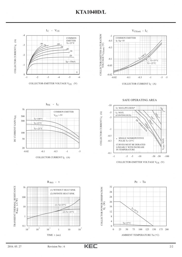 KTA1040D-Y-RTF/P datasheet page 2