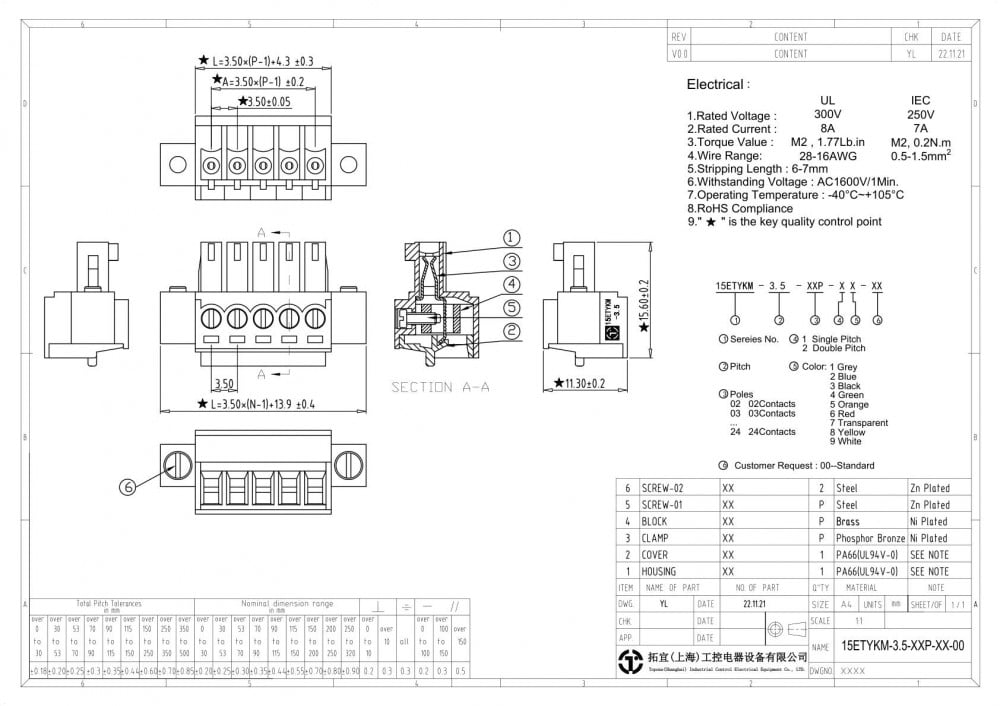 15ETYKM-3.5-04P-14-00AH technical document preview