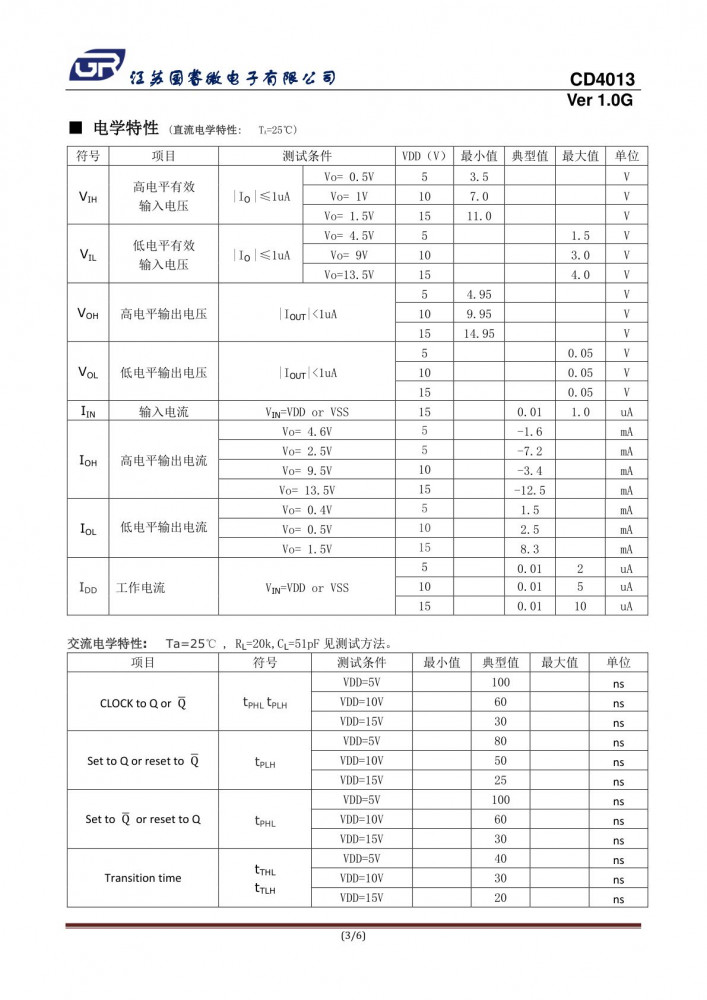 CD4013S technical document page 3