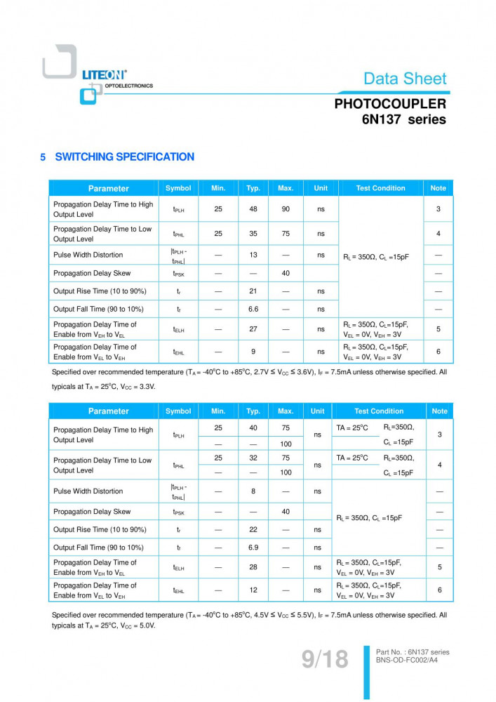 6N137-L datasheet page 10