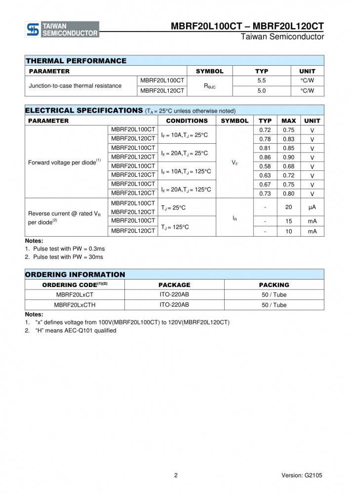 MBRF20L100CT datasheet page 2