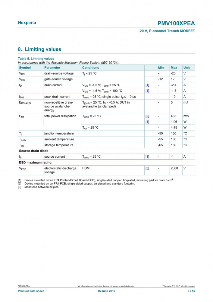 PMV100XPEAR datasheet page 3