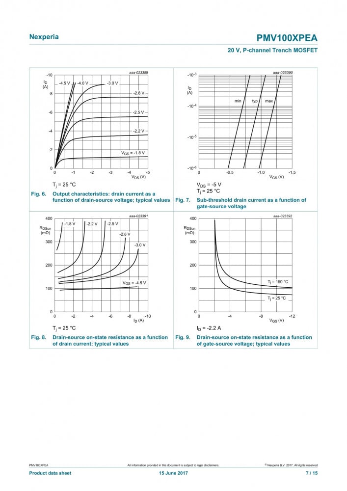 PMV100XPEAR datasheet page 7