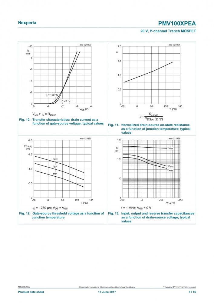 PMV100XPEAR datasheet page 8