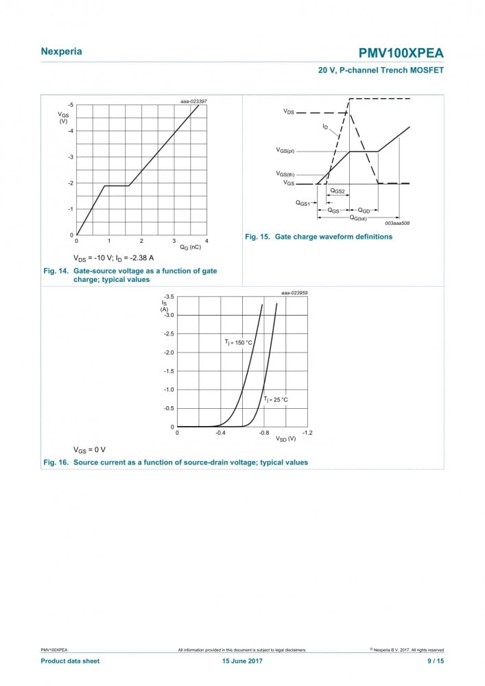 PMV100XPEAR datasheet page 9