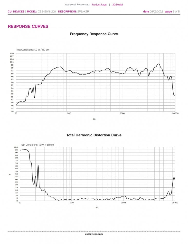 CSS-12048-208 technical document page 3