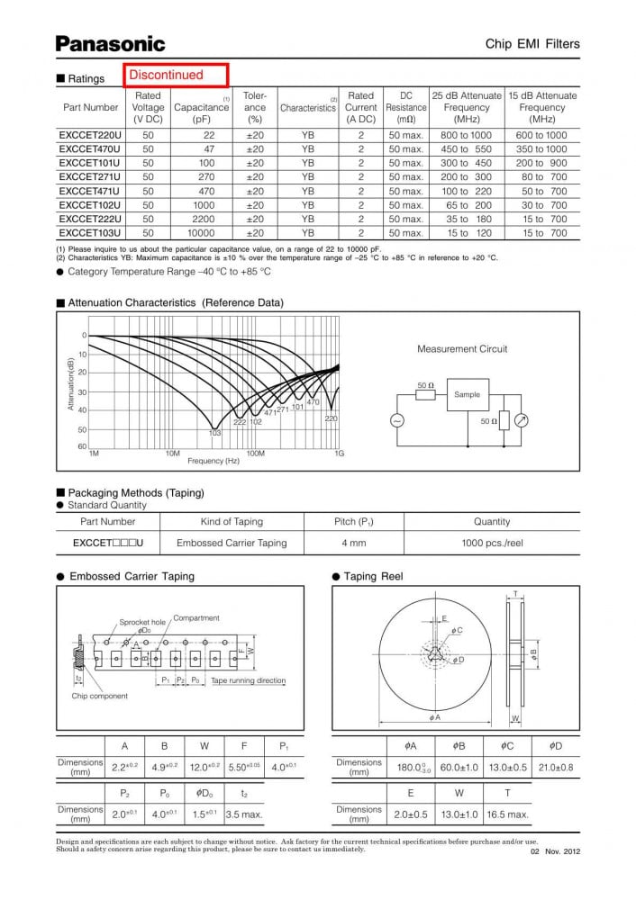 PANASONIC EXC-CET102U document page 2