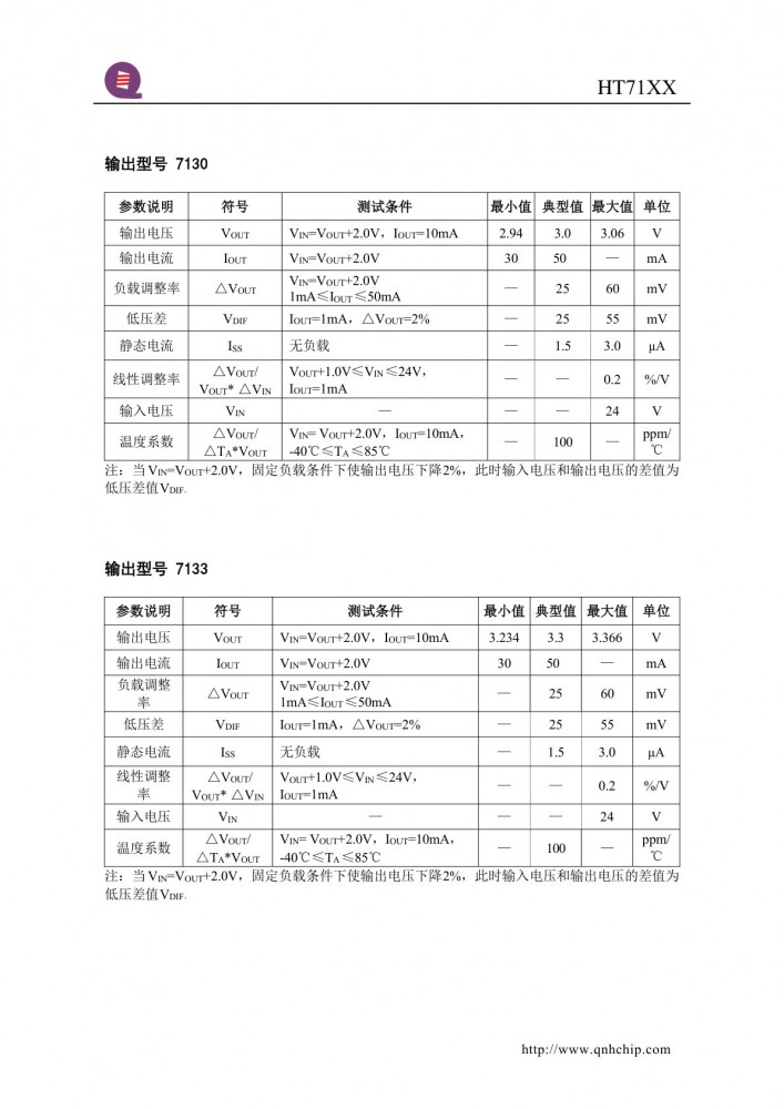HT7136 datasheet page 7