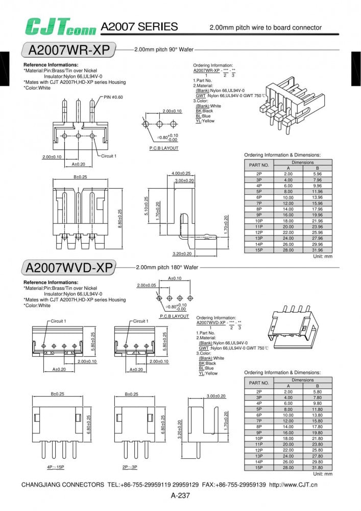 CJT A2007 series datasheet page 4