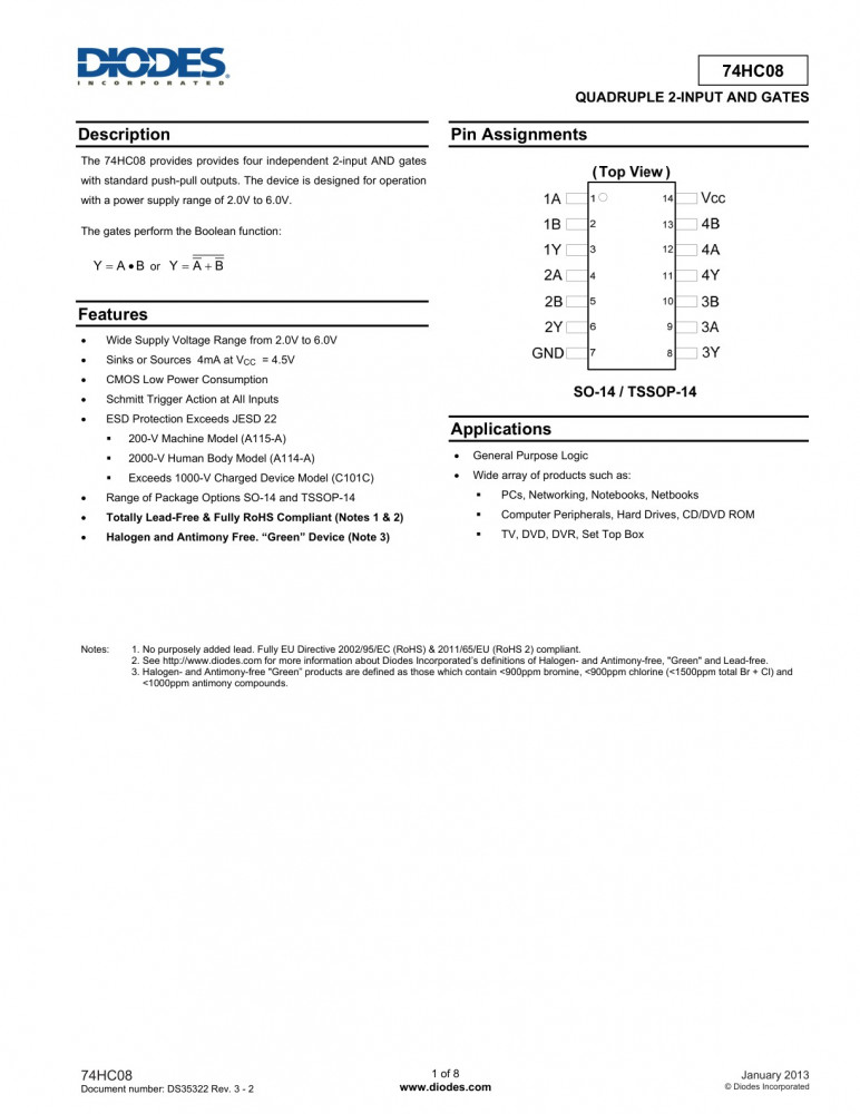 74HC08S14-13 datasheet page 1