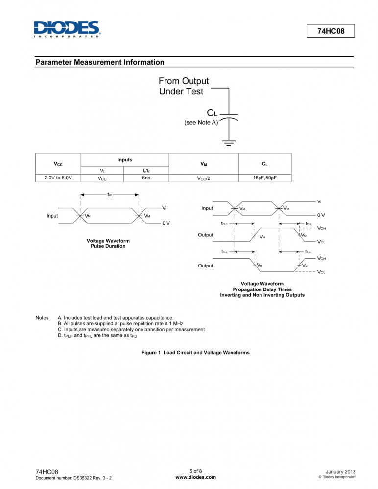 74HC08S14-13 datasheet page 5