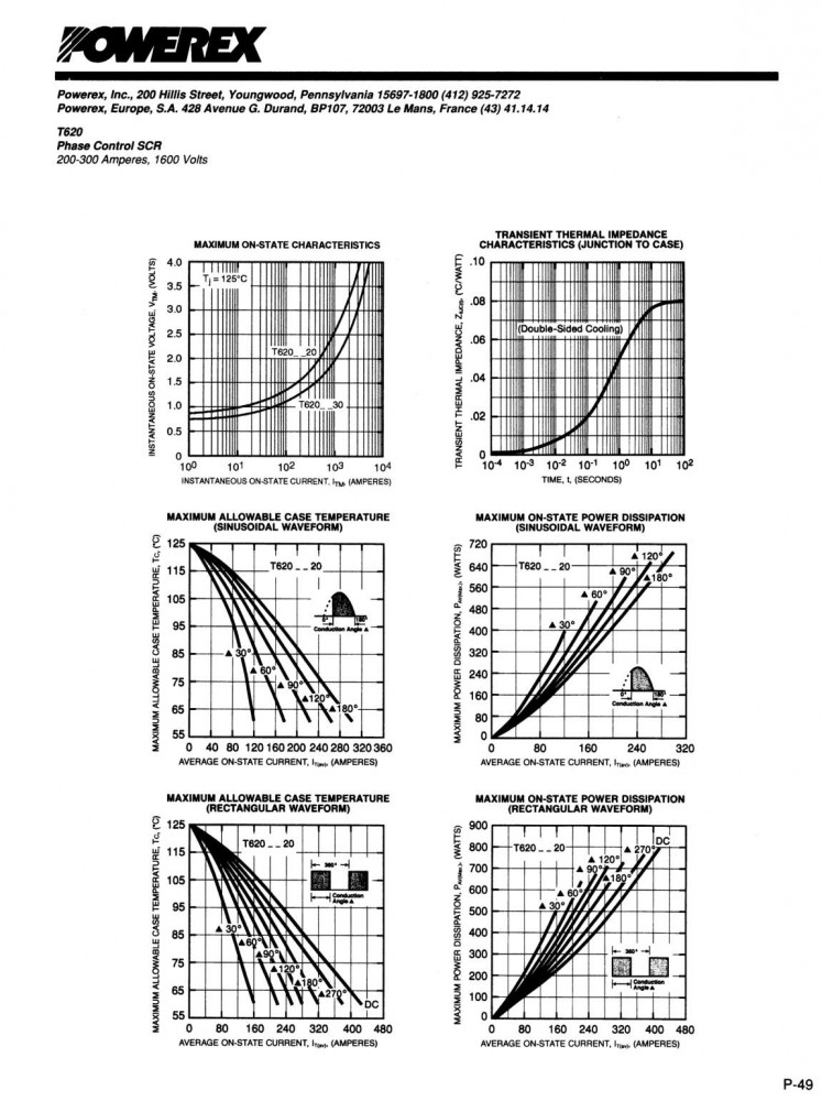 T620 SCR datasheet page 3