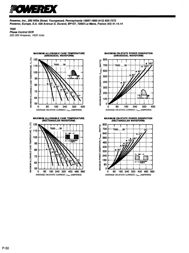 T620 SCR datasheet page 4