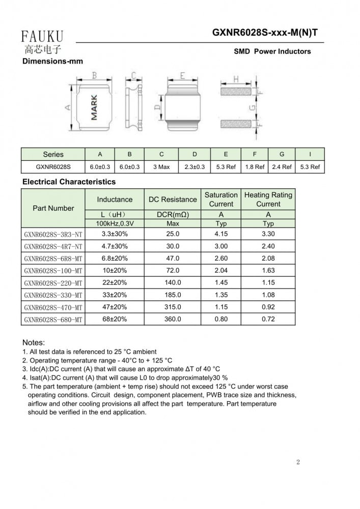FAUKU GXNR6028S series datasheet page 2