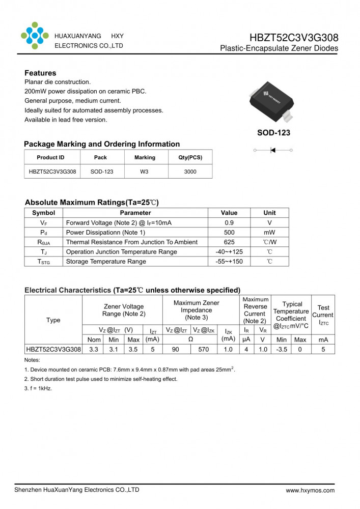 HBZT52C3V3G308 datasheet page 1