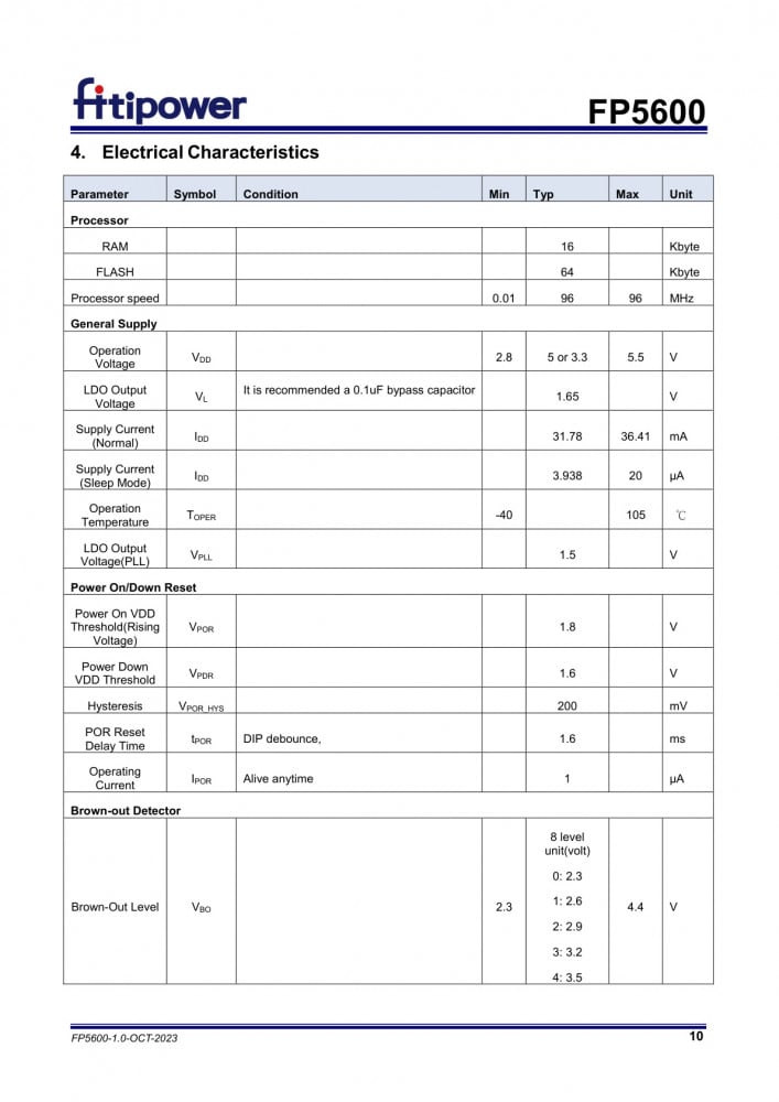 FP5600LC document page 10