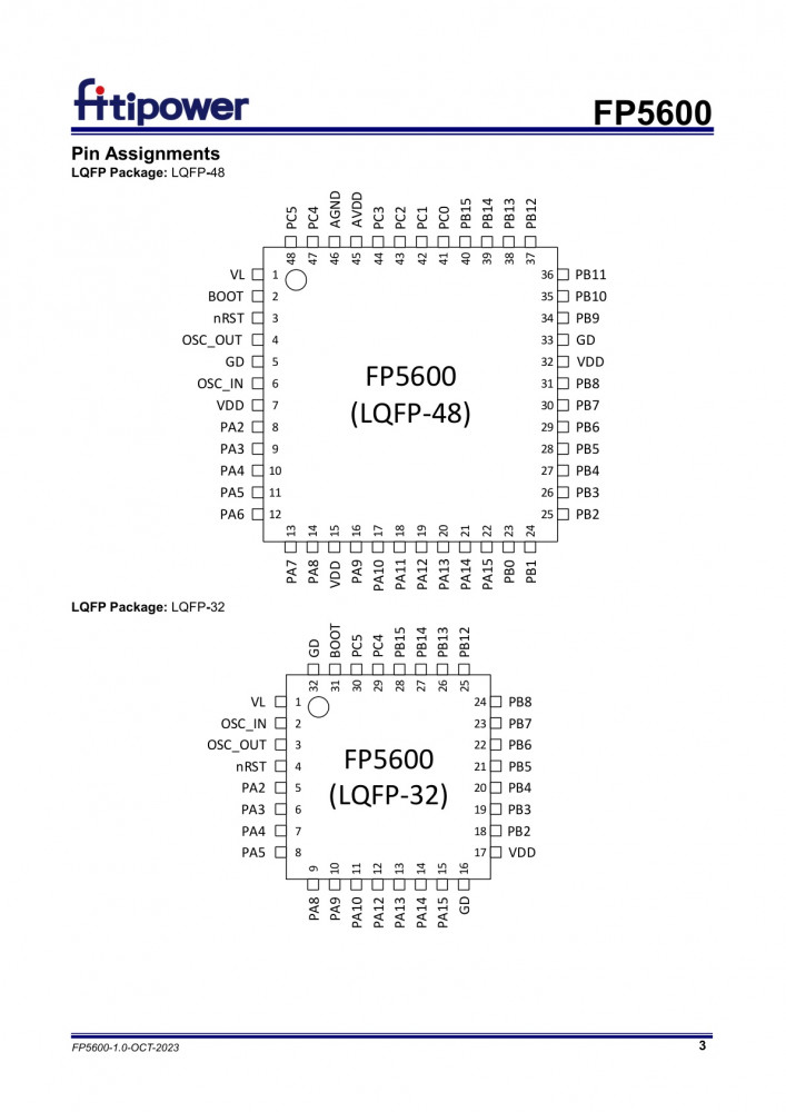 FP5600LC document page 3