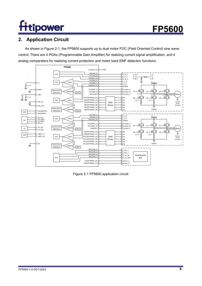 FP5600LC document page 8