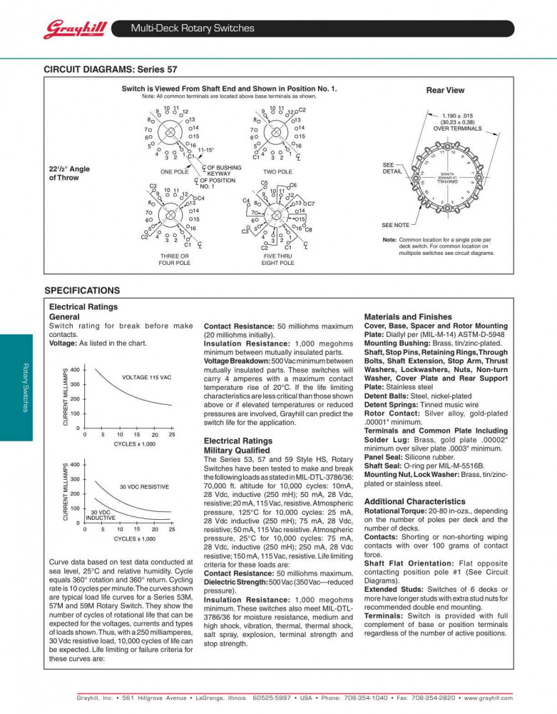 Grayhill Series 53 technical document page 3