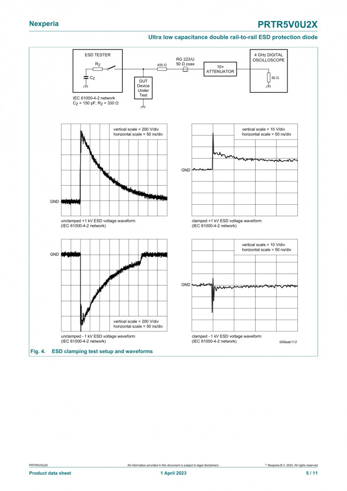 PRTR5V0U2X datasheet page 5