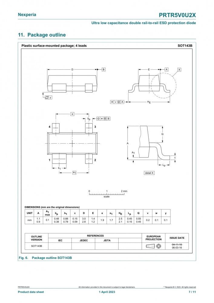 PRTR5V0U2X datasheet page 7