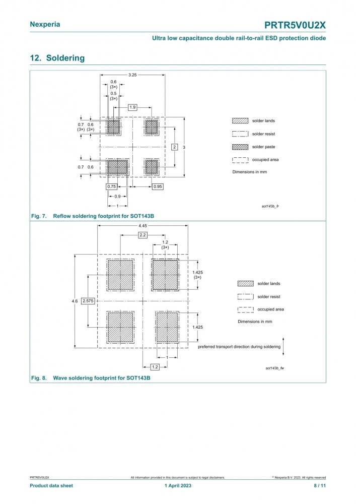 PRTR5V0U2X datasheet page 8