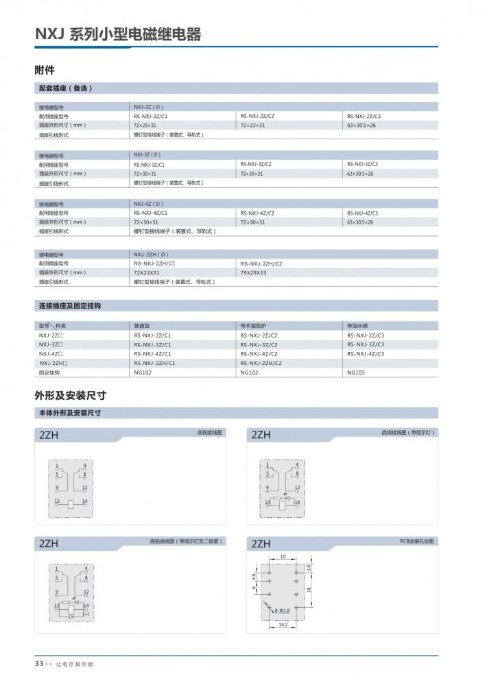 CHINT NXJ series datasheet page 3