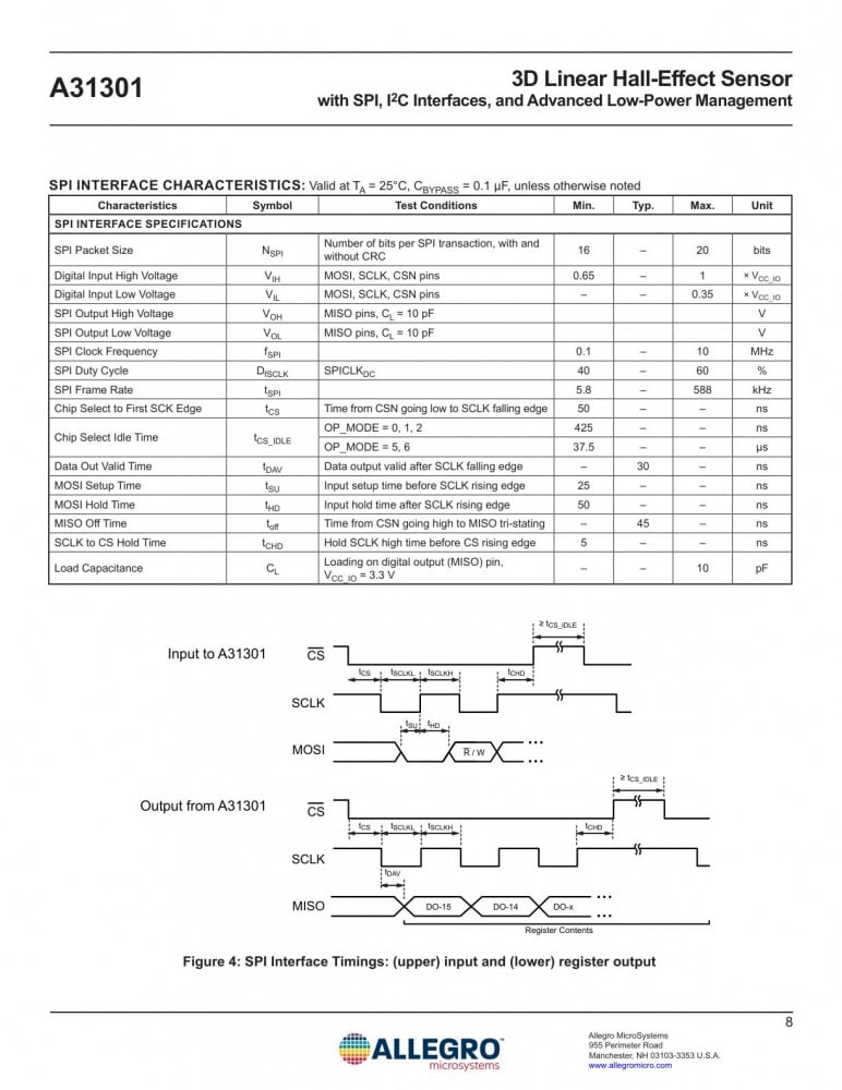 A31301 datasheet page 8