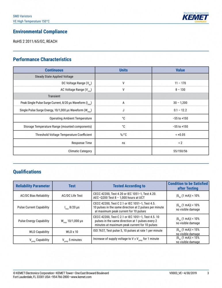 KEMET VE series datasheet page 3