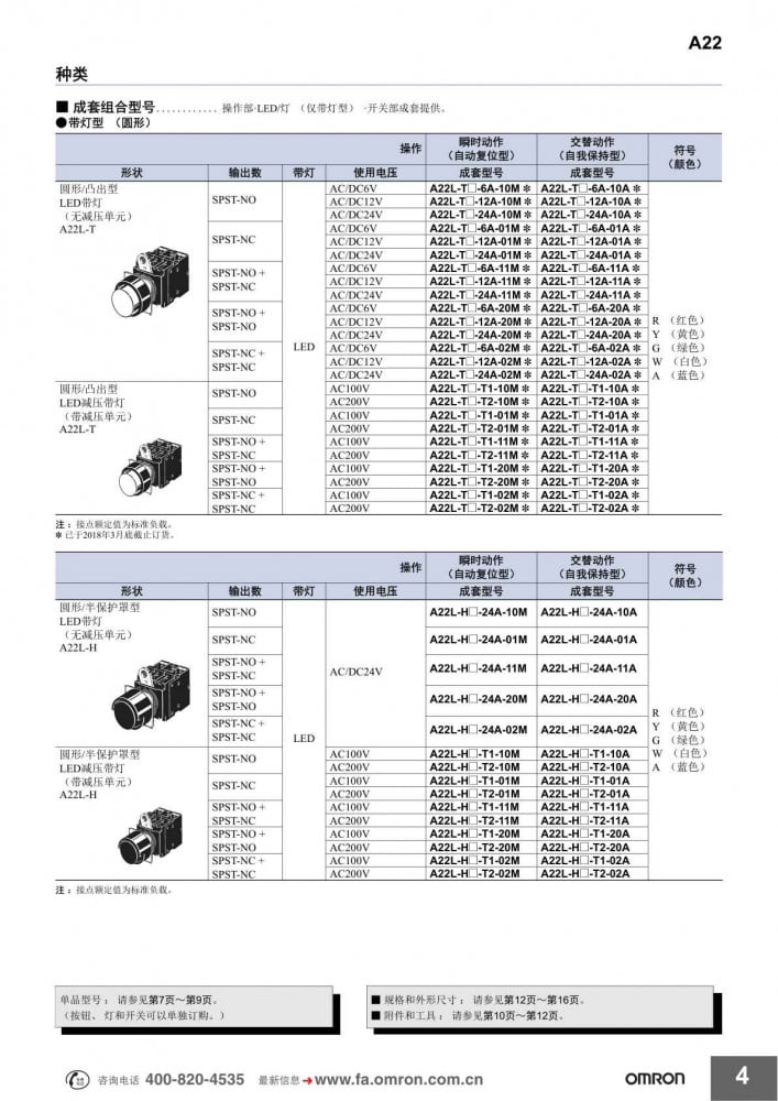 OMRON A22 series document page 4