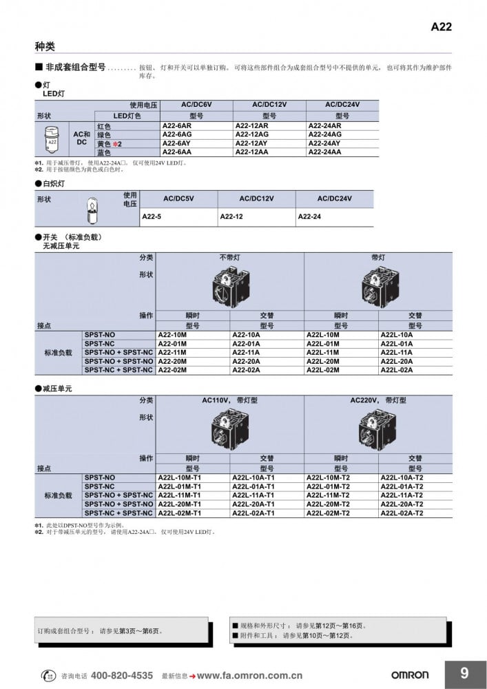 OMRON A22 series document page 9